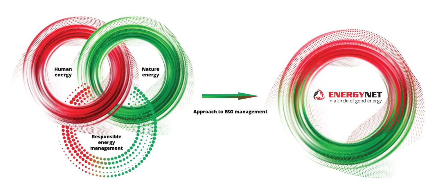 HOME PAGE - Energy Net